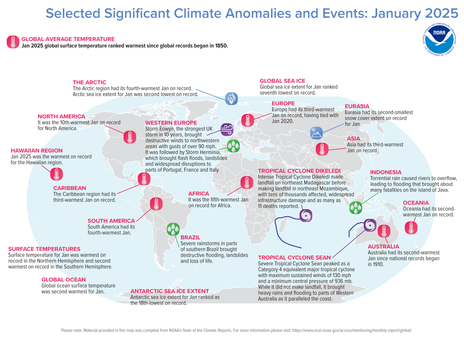 January 2025 sees record global temperatures despite La Niña